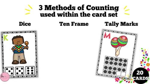 Cinco de Mayo Math Counting to 20 Write the Room, Numbers 1 to 20 ...
