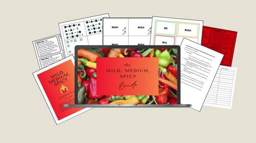 Mild, Medium, Spicy Task Cards – Differentiated Learning for Every Student!