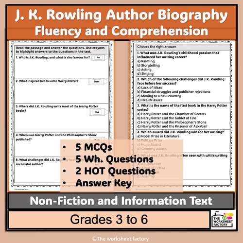 J.K. Rowling Biography Reading Fluency and Comprehension worksheets ...