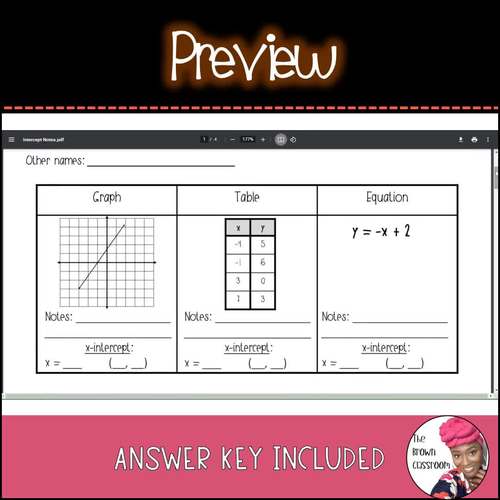 X and Y Intercepts Notes by the Brown Classroom | TpT
