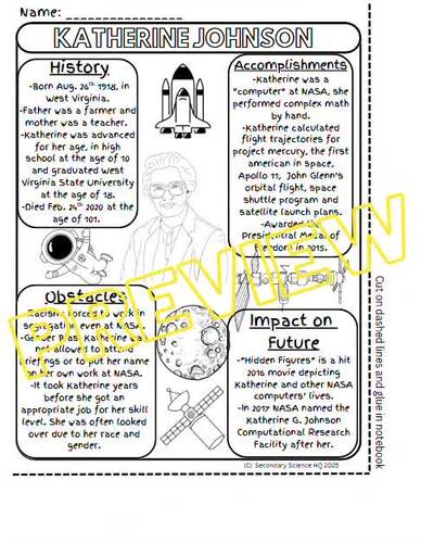 Katherine Johnson Doodle Notes | Women in STEM | Famous Scientists ...