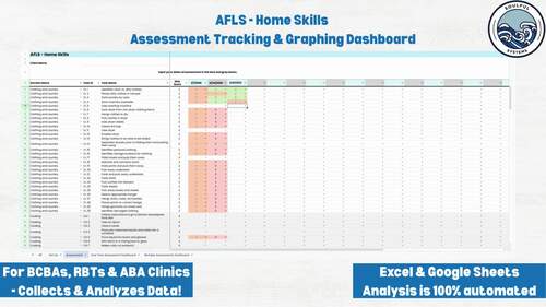 AFLS Home Skills Digital Assessment & Graphing Dashboard Excel & Google ...