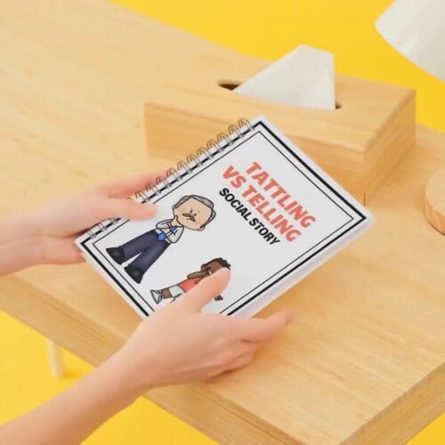 Tattling vs Telling Social Story W/ Poster & Behavior Reflection Sheet ...