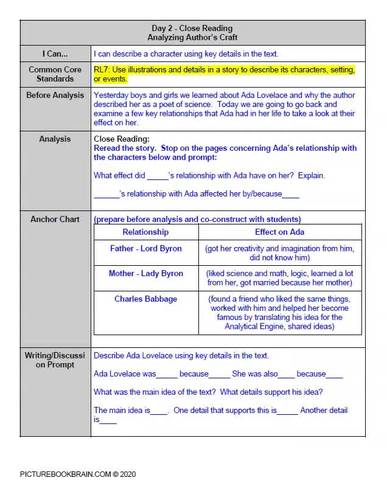 Ada Lovelace Poet of Science by Diane Stanley Lesson Plan and Google ...