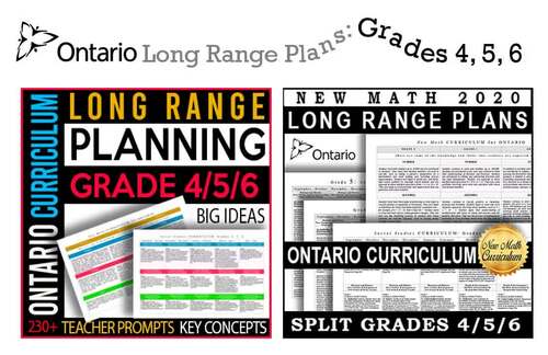Split Grade 4/5/6 Ontario Long Range Plans Editable .docx and Printable ...
