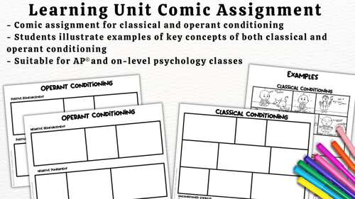 Psychology Classical & Operant Conditioning Comics AP ® Psychology Learning