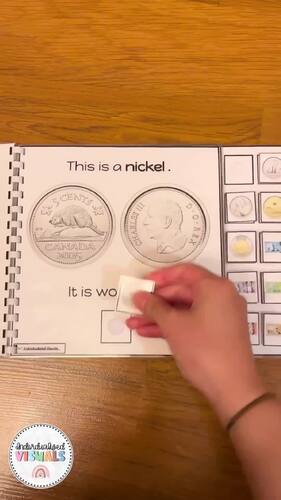 Canadian Money - CANADIAN COINS & BILLS - Canada Currency - Lesson ...