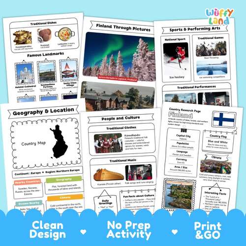 Europe Countries Mega Bundle | ALL 47 European Countries Research Projects
