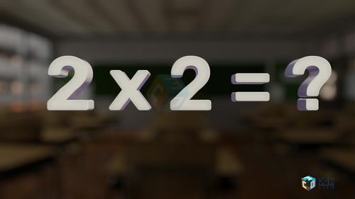 Problem solving - High-quality HD animated video for Distance Learning