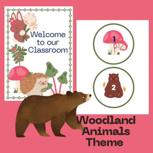 Woodland Animals Classroom Signs| Forest Animal Signs| Editable Name Tags