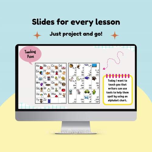 Writers Workshop, Writing Lesson Bundle, Personal Narrative, Digital ...