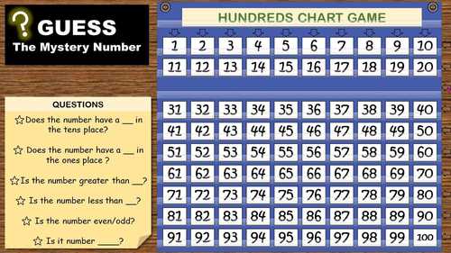 DIGITAL interactive - Hundreds Chart Game | PPT by Little Lightbulb Moments