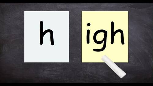 Orton Gillingham Blending Board with IGH Words - Powerpoint | TPT