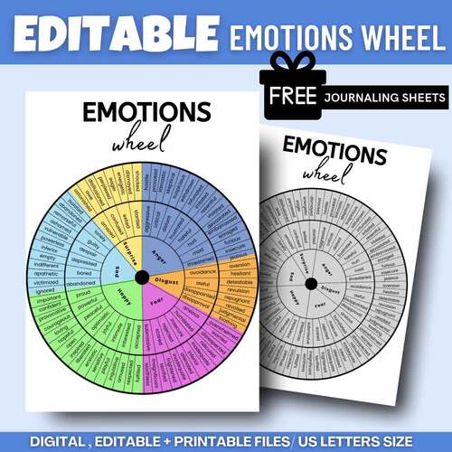 Emotion Wheel, Trauma Response Behavior Wheel, Therapy worksheet, Therapist
