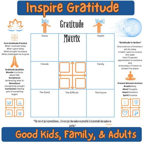 Gratitude Matrix for SEL | Student Reflection, Mindfulness & Growth ...