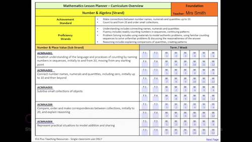Australian Curriculum Lesson Planner - FOUNDATION Maths | TpT