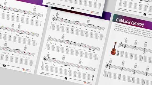 Yankee Doodle - Patriotic Song | Beginners Guitar Sheet Music & TAB