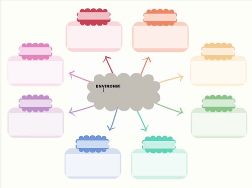Graphic Organizer Bundle | 12 Editable Mind Map Templates Printable Any ...