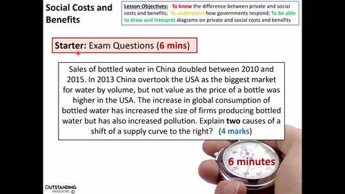 Social Costs and Benefits (Negative Externalities) by Outstanding Resources