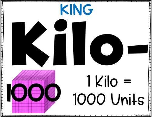 Metric System Metric Measurement Activities Worksheets Bundle by ...