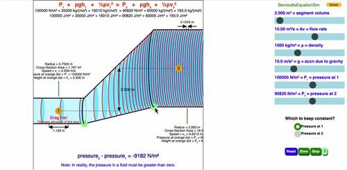 Bernoulli's Equation Simulation. Works in all browsers and iPads.