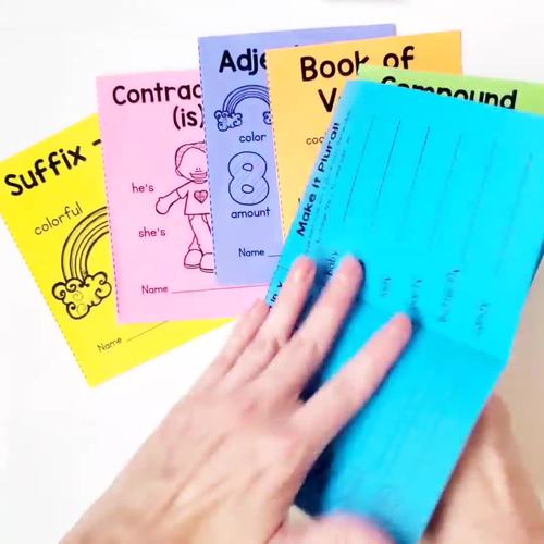 Parts of Speech Mini Books Bundle by Literacy Please | TPT