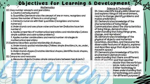 Creative Curriculum Interest Area/Center Signs-Gold Objectives,Guide ...