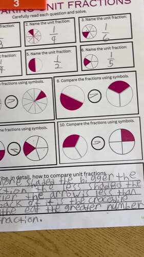 Comparing Unit Fractions | Fraction Review Test Prep | Naming Unit ...