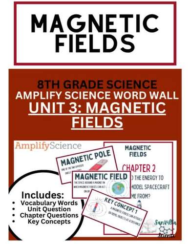 Amplify Science: Unit 3 Magnetic Fields Focus Wall by Sanvilla Science