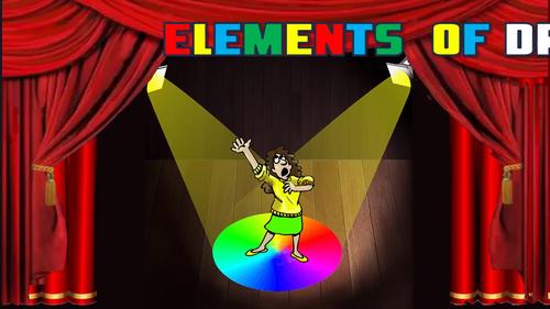 ELEMENTS OF DRAMA MIDDLE SCHOOL POWERPOINT & QUIZ by Brilliantly Lit