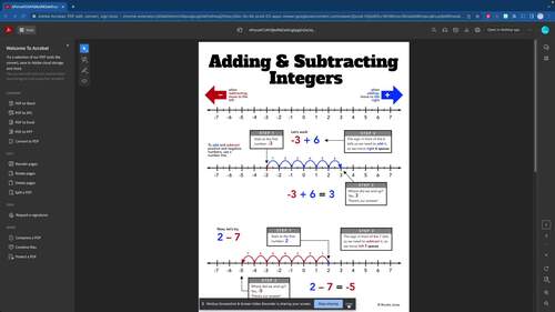 Basic Operations with Integers: Posters/Anchor Charts by Brooks Jones