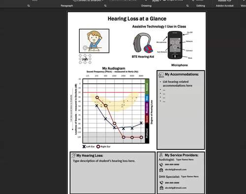Hearing Loss at a Glance: Editable In-Service Forms for Staff | TpT