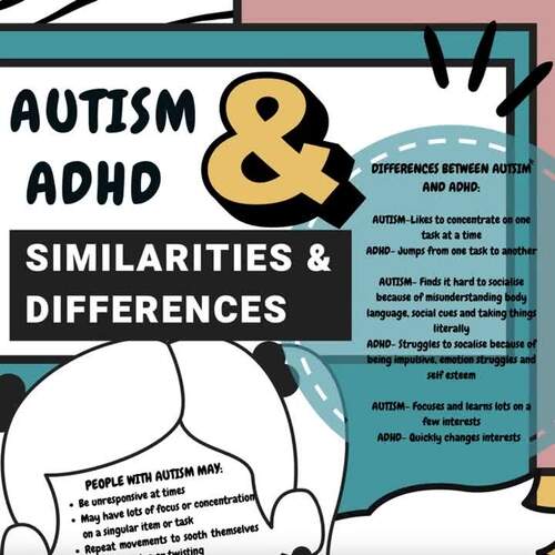 Autism and ADHD Poster Print DIGITAL educational poster schools teacher ...