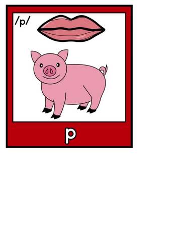 SOR/UFLI Aligned Sound Wall Cards K-2 Digital/Printable/Color | TPT