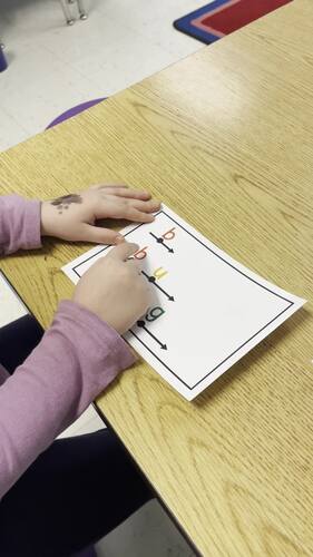 CVC Continuous Blending Task Cards | Science of Reading | No Prep Phonics