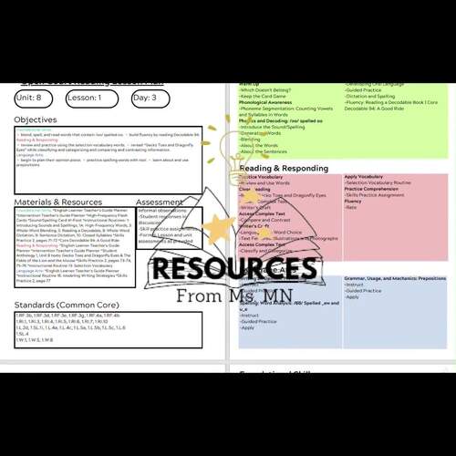 Open Court Lesson Plans-Unit 8. First Grade. by Resources from Ms MN