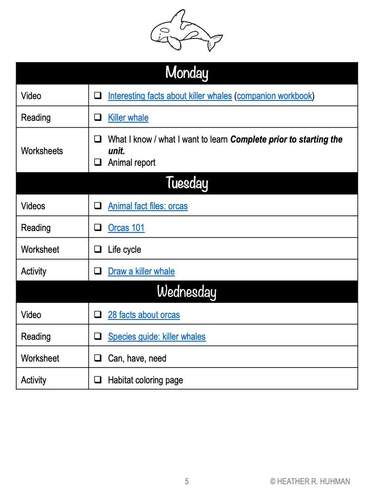 Endangered Animals Unit Studies (Lesson Plan, Videos, Activities ...