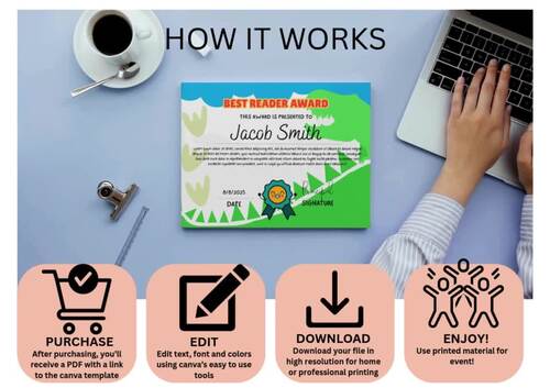 Dinosaur Theme Editable Certificate Award by Partybymommy | TPT