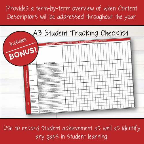 V9 Australian Curriculum HASS Content Descriptor Overviews - Year 3