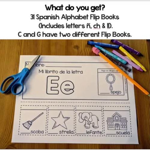 Spanish Alphabet Flip Books | Libritos del alfabeto | TPT
