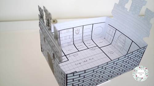 Build a Castle - Math Craft - Multiplication Area Perimeter - PBL - 5th ...
