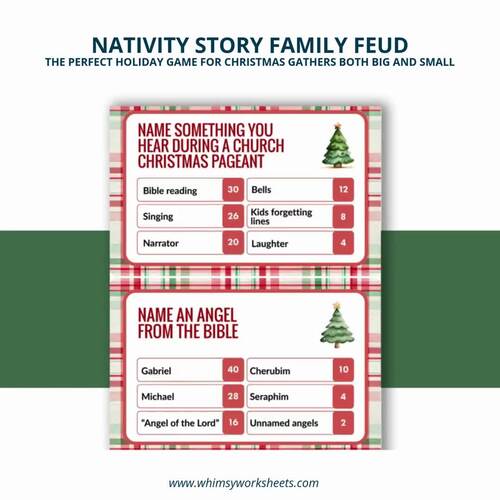 Nativity Family Feud Game | Printable Christmas Bible Trivia | Birth of ...