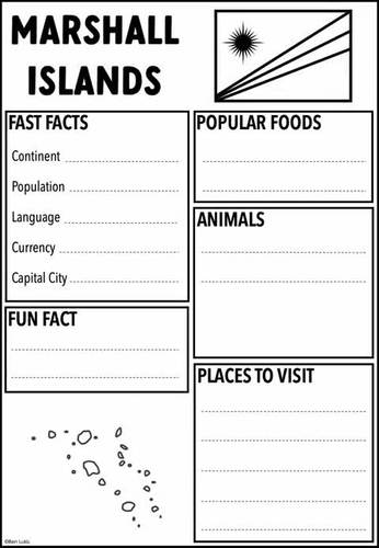 Country Research Report Templates for Australia and Oceania - Print ...