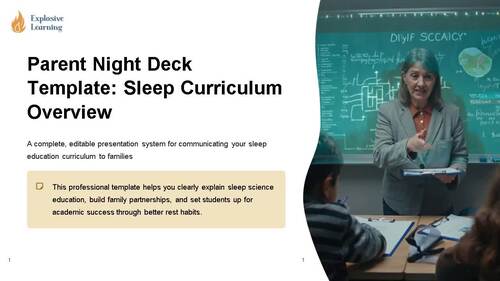 Parent Night Deck: Deck Template Sleep Curriculum Overview Grades 4-12 PPTX