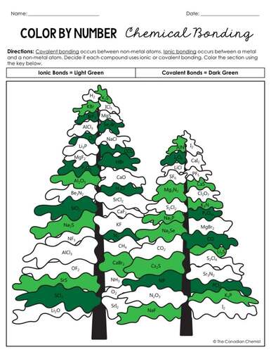 Winter Ionic and Covalent Chemical Bonding Color By Number Chemistry ...