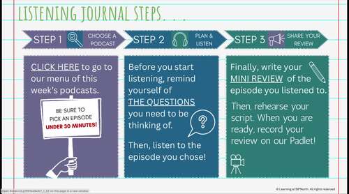 LISTENING JOURNAL BUNDLE - Digital Podcast Reflection Journals (Menus 1-10)