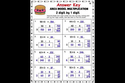 Multiplication Mega Bundle | 2–4 Digit by 1–2 Digit | Standard & Area Model
