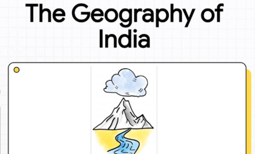 Global History Video Lesson - Geography of India by Michael Korn