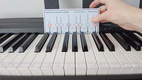 Natural Minor Scale Template - Place on your piano to see the notes in ...
