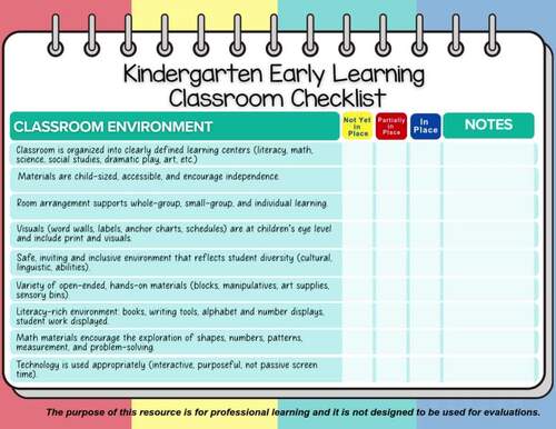Kindergarten Early Learning Classroom Checklist by Nicole Vitale